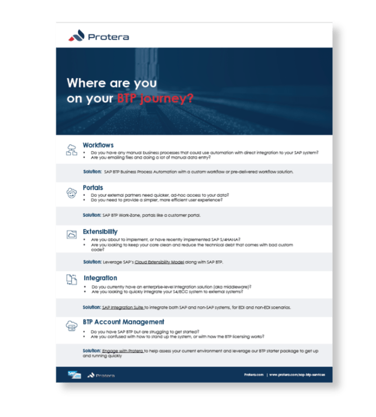 SAP Business Technology Platform (SAP BTP) Services